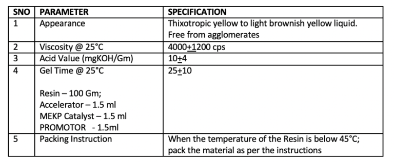 ECMALON 8836 | Vinyl Ester Resins | ECMAS Group